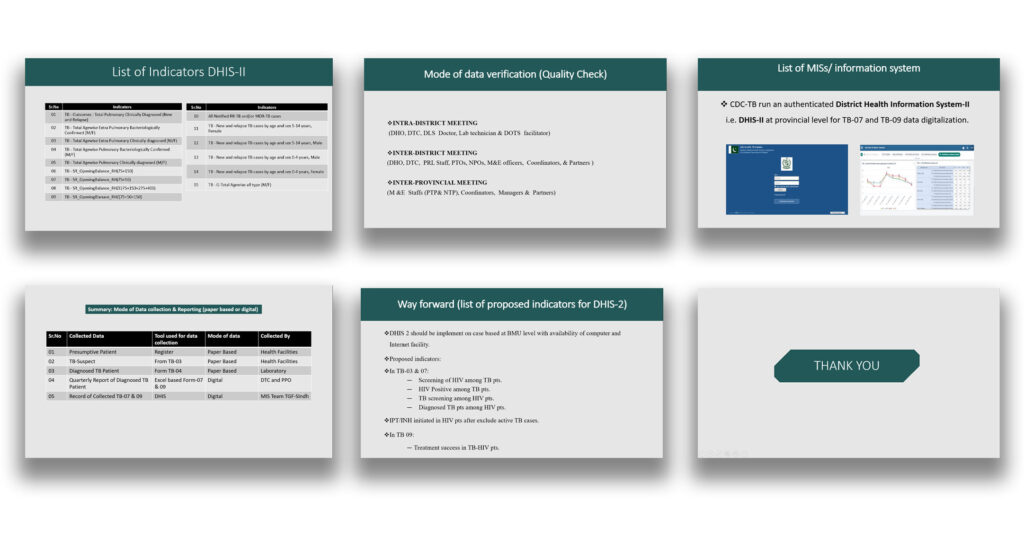 Simple and classy PPT Design for Higher levels conferences – Lofty Soft